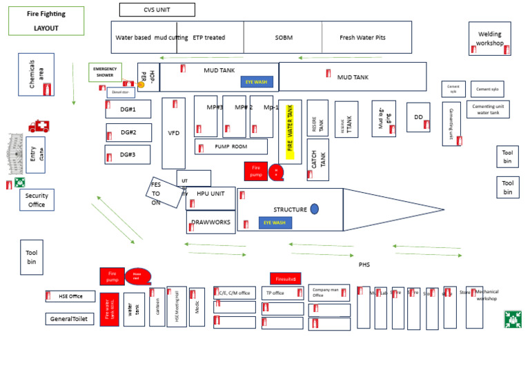 Fire Fighting Layout | PDF | Industrial Processes