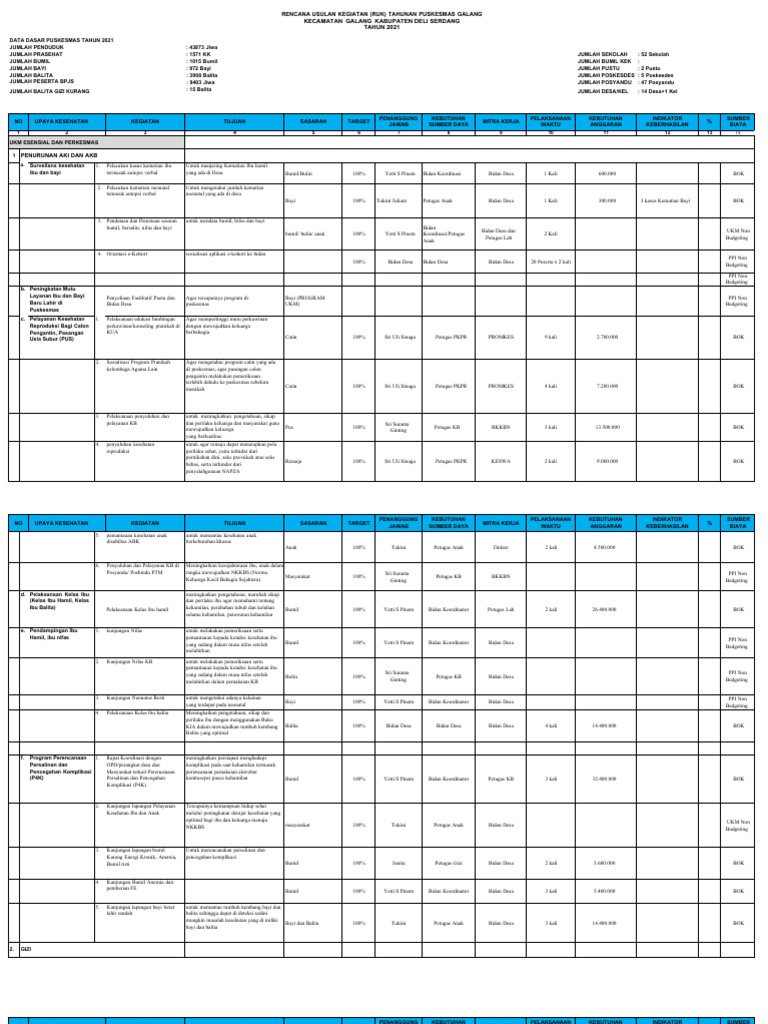 Ruk Tahun 2021 | PDF