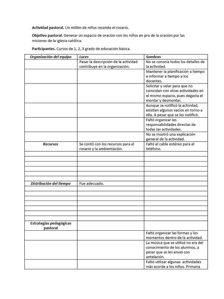 Instrumento de Evaluación de Las Actividades Pastoral | PDF