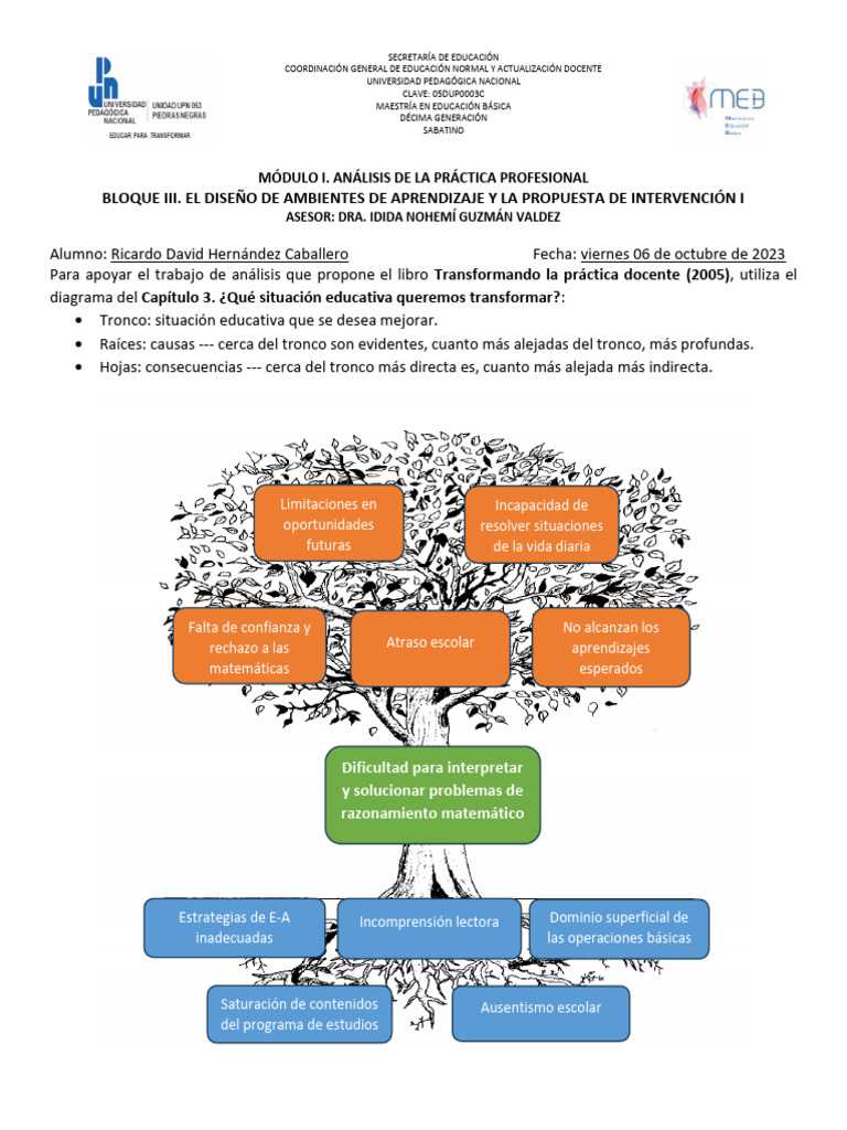 Actividad 3a. Diagrama de Árbol Corregido | PDF | Aprendizaje ...