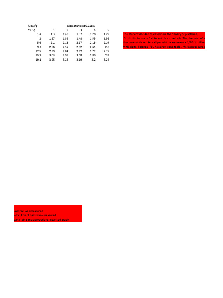 Density of Plasticine | PDF