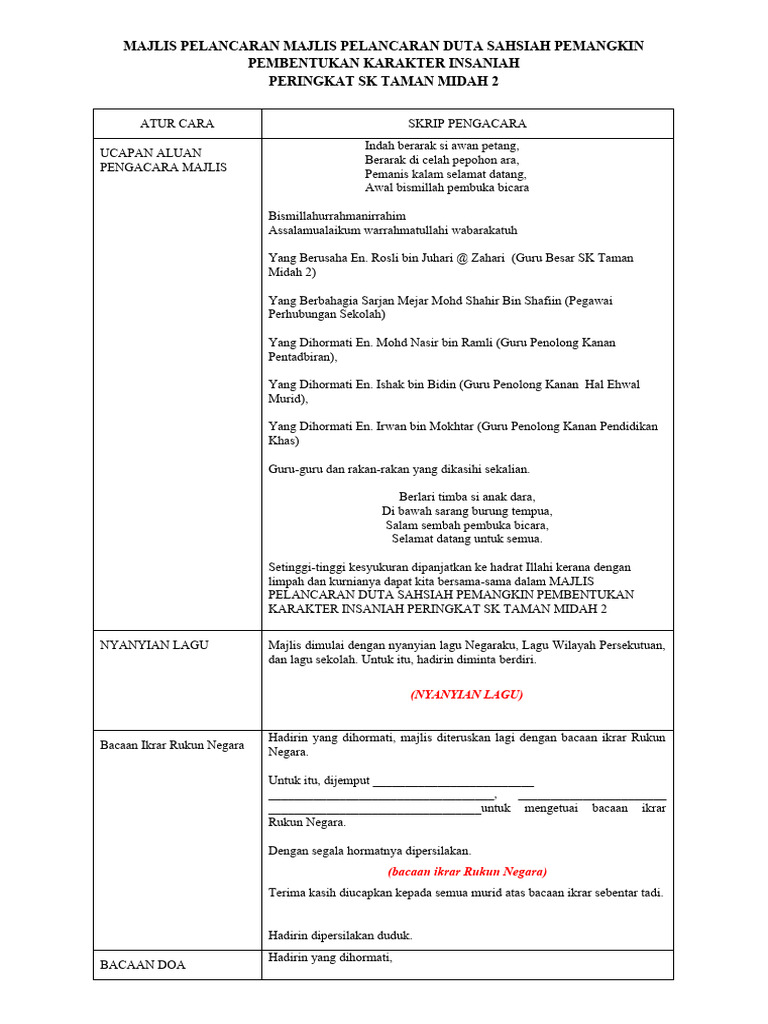 Teks MC Majlis Pelancaran Majlis Pelancaran Duta Sahsiah Pemangkin ...