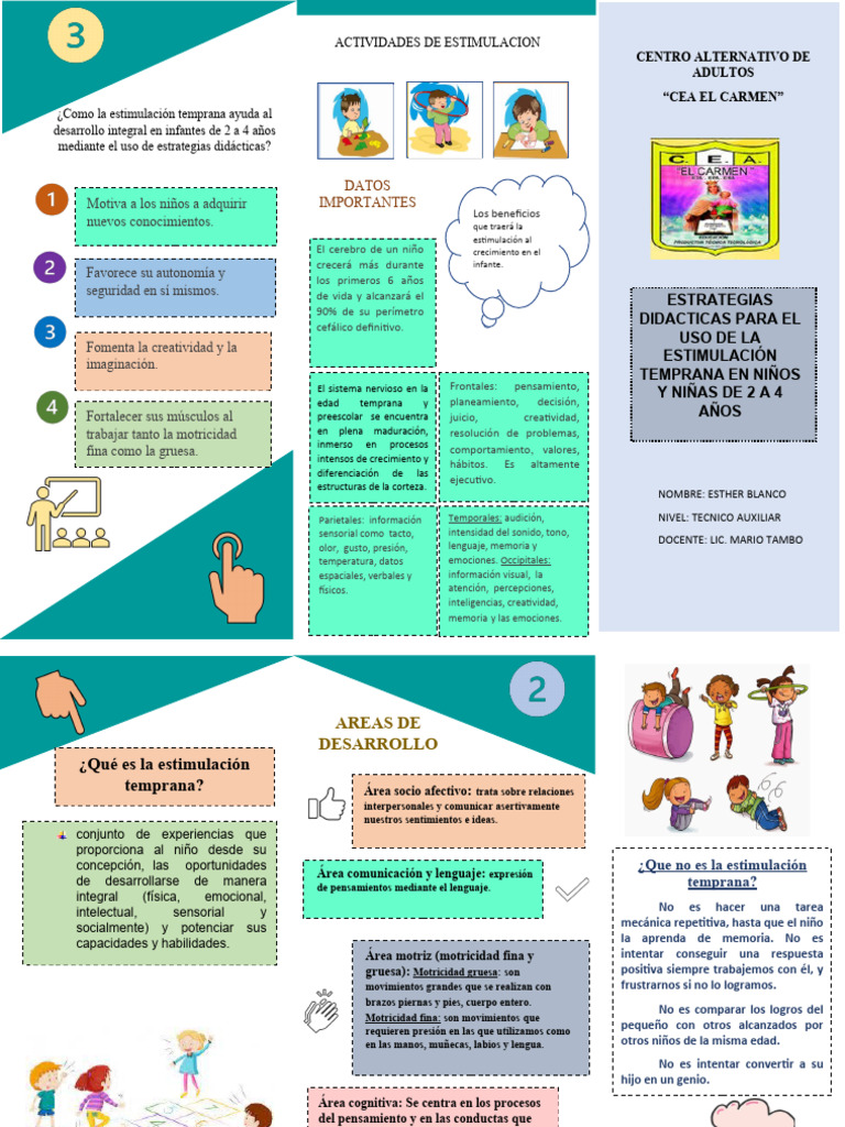 Triptico5 PARVULARIO | PDF | Creatividad | Las emociones