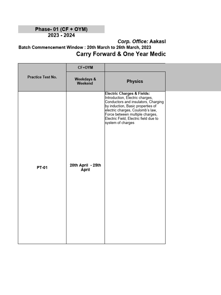Oym Final Schedule | PDF