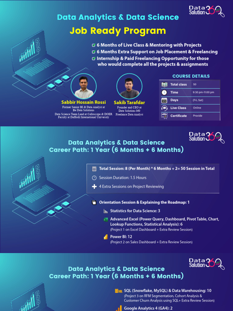 Data Analytics & Data Science Job Ready Program | PDF | Analytics ...