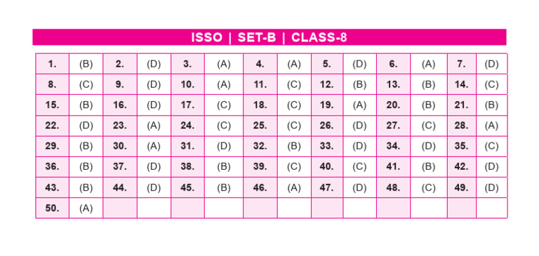 Isso Set-B Answer Keys Class-8 | PDF Isso Set-B Answer Keys Class-8 | PDF