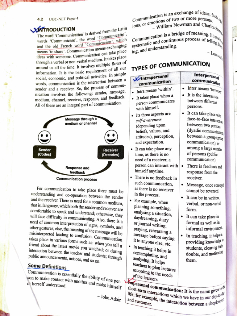 Communication PDF | PDF