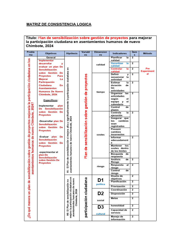 Matriz de Consistencia Logica | PDF | Gestión de proyectos