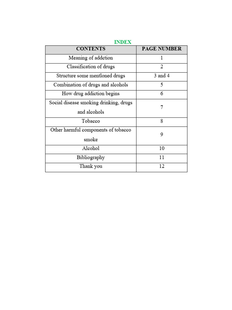 Drugs and Its Classification | PDF | Smoking | Tobacco Smoking