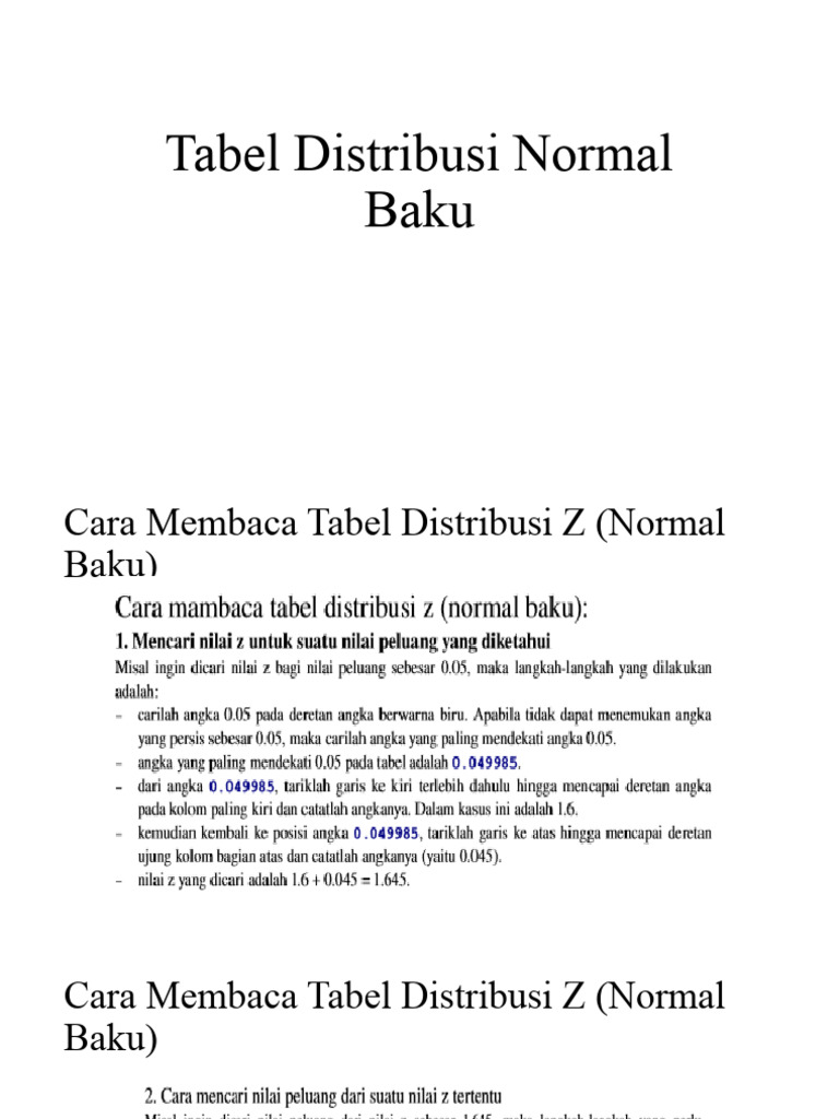 Tabel Distribusi Z Normal Baku | PDF