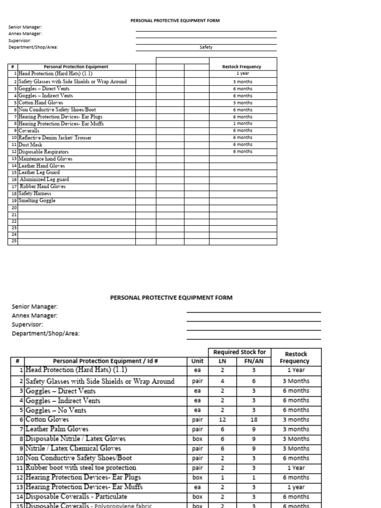 PPE Sheet | PDF | Personal Protective Equipment | Glove