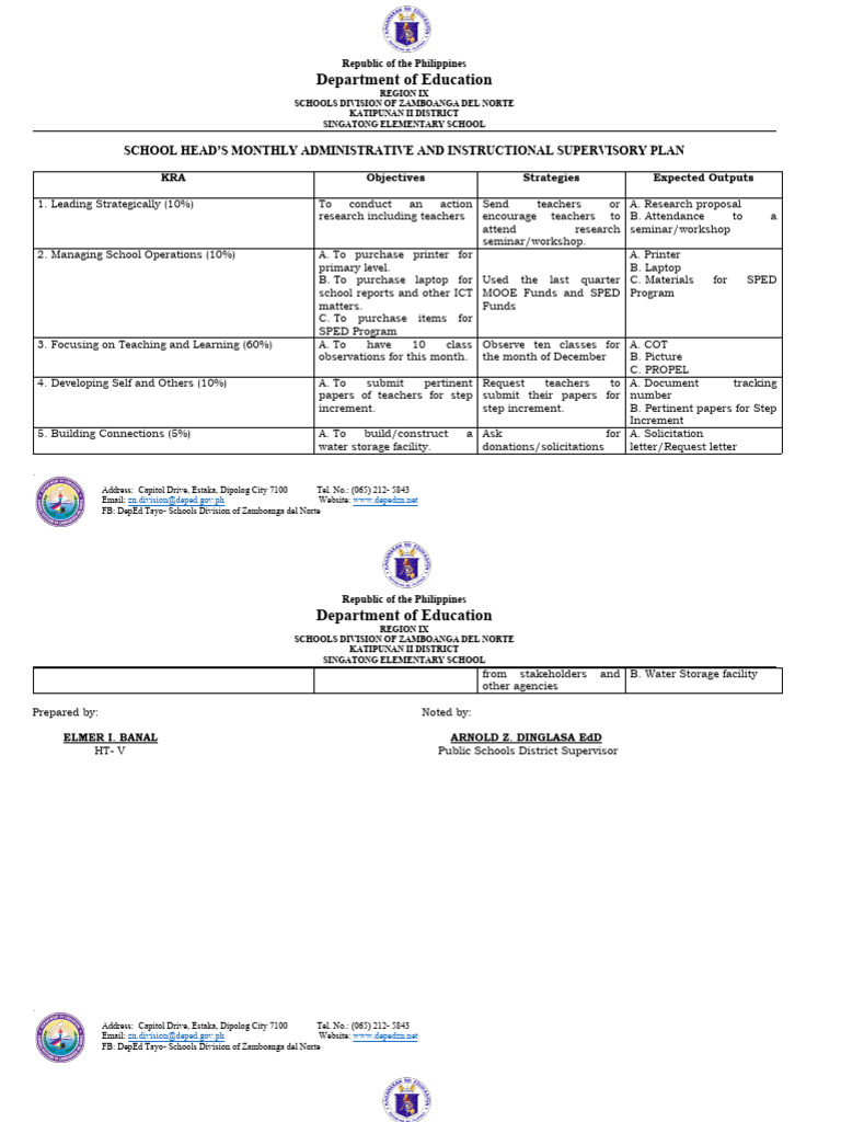 Supervisory Plan | PDF
