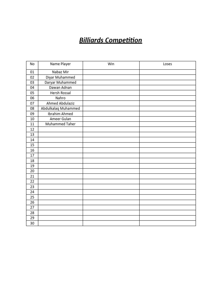 Billiards Competition | PDF