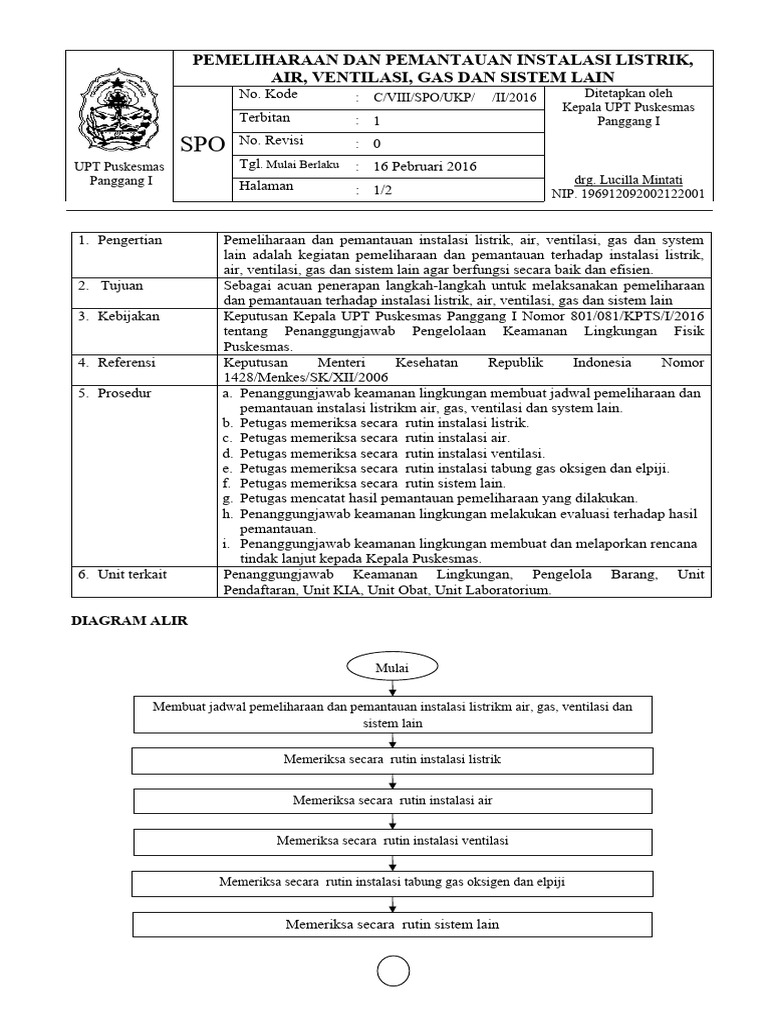 8.5.1.2 SPO Pemeliharaan Dan Pemantauan Instalasi Listrik, Air, Ventilasi DLL | PDF
