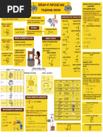 System of Particles and Rotational Motion - Formula Sheet (Edustudy ...