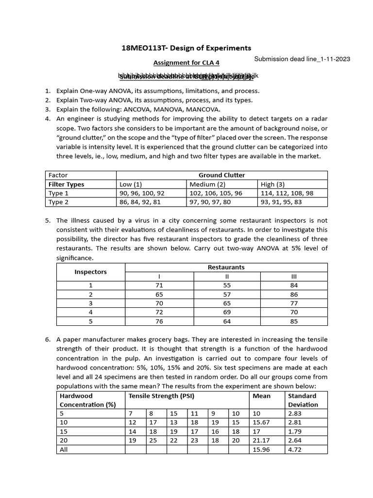 Assignment For CLA4 | PDF | Analysis Of Variance