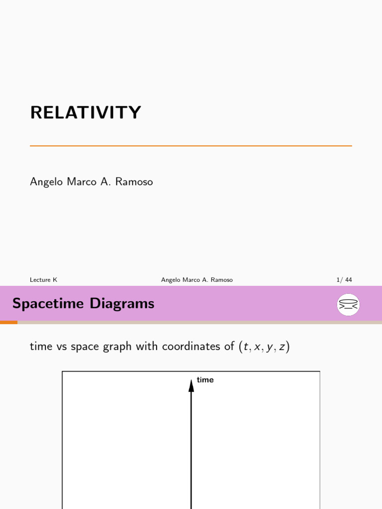 Spacetime Diagrams & Lorentz Transformation | PDF | Spacetime | Special ...