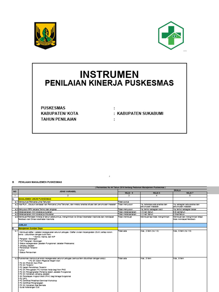 Format Instrumen PKP 2020 | PDF