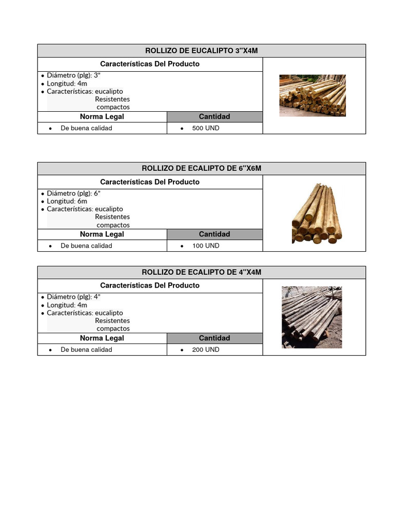 Especificaciones Tecnicas Rollizos | PDF