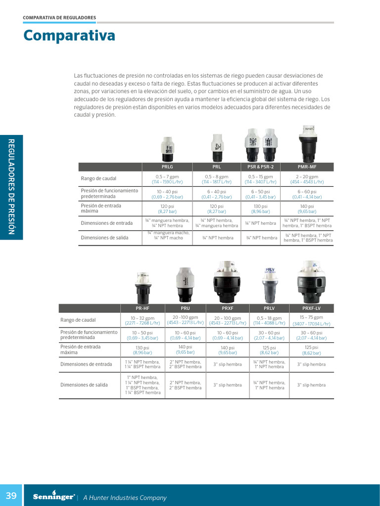 Senninger PRXF | PDF | Riego | Materiales