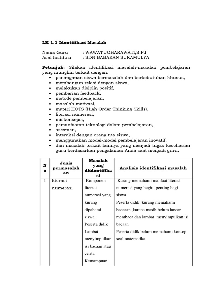 LK 1.1 Identifikasi Masalah (Wawat Joharawati S.PD) Siklus 2, Kamis, 26-10-23 | PDF | Karier ...