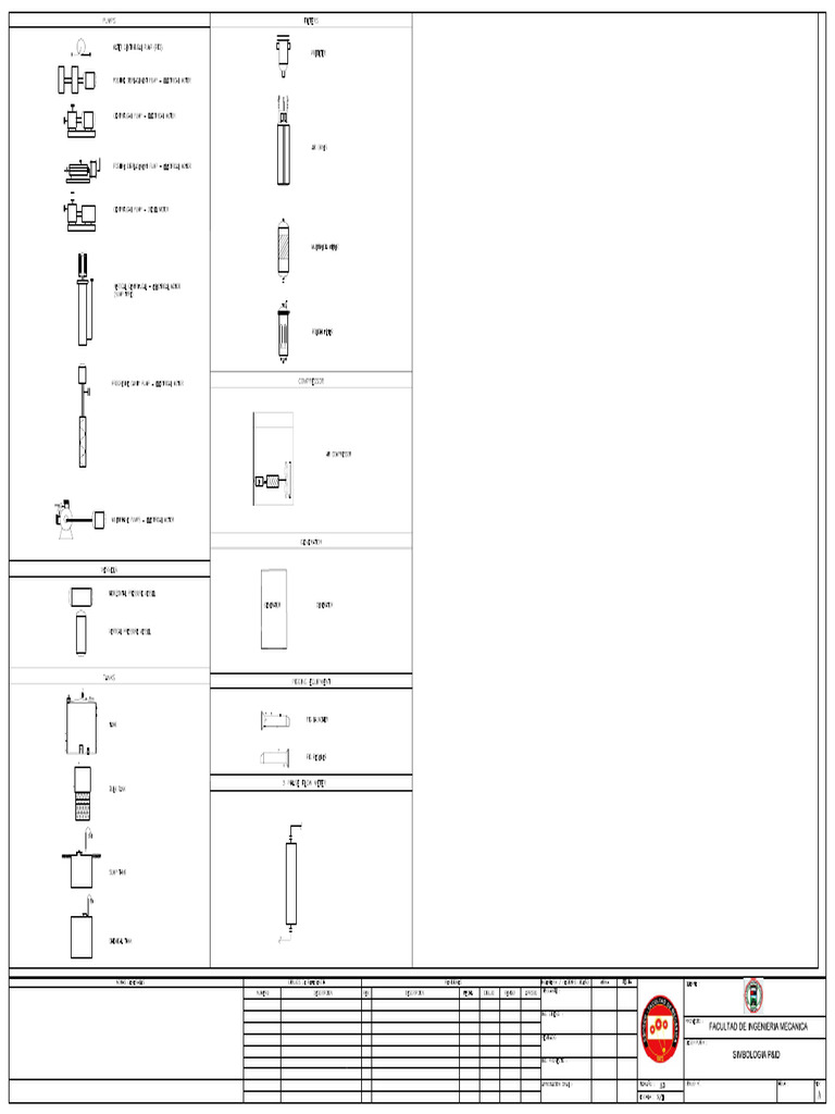 1.3 Simbologia Pid - 2 | PDF
