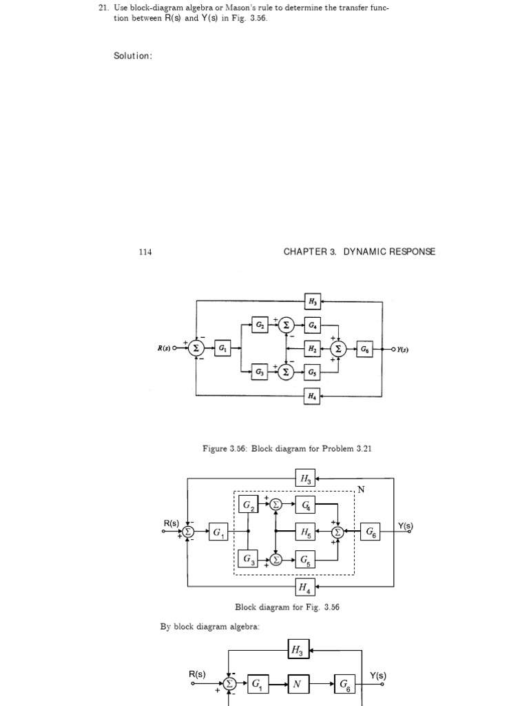 Soln p3 21 | PDF | Applied Mathematics | Theoretical Computer Science