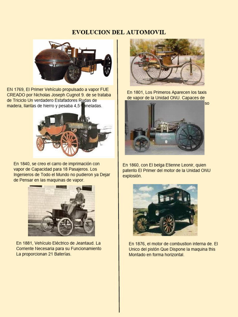Evolucion Del Automovil | PDF | Coche | Motores