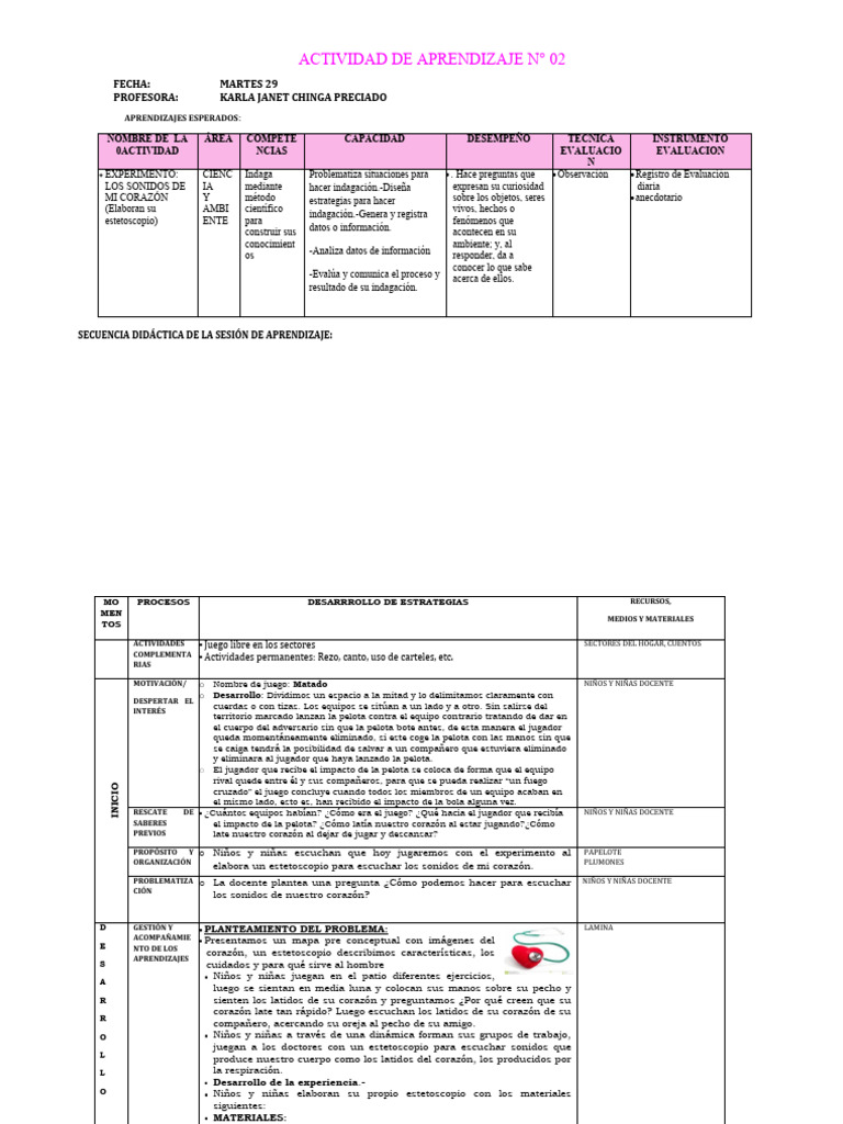 Actividad de Aprendizaje N 02 | PDF