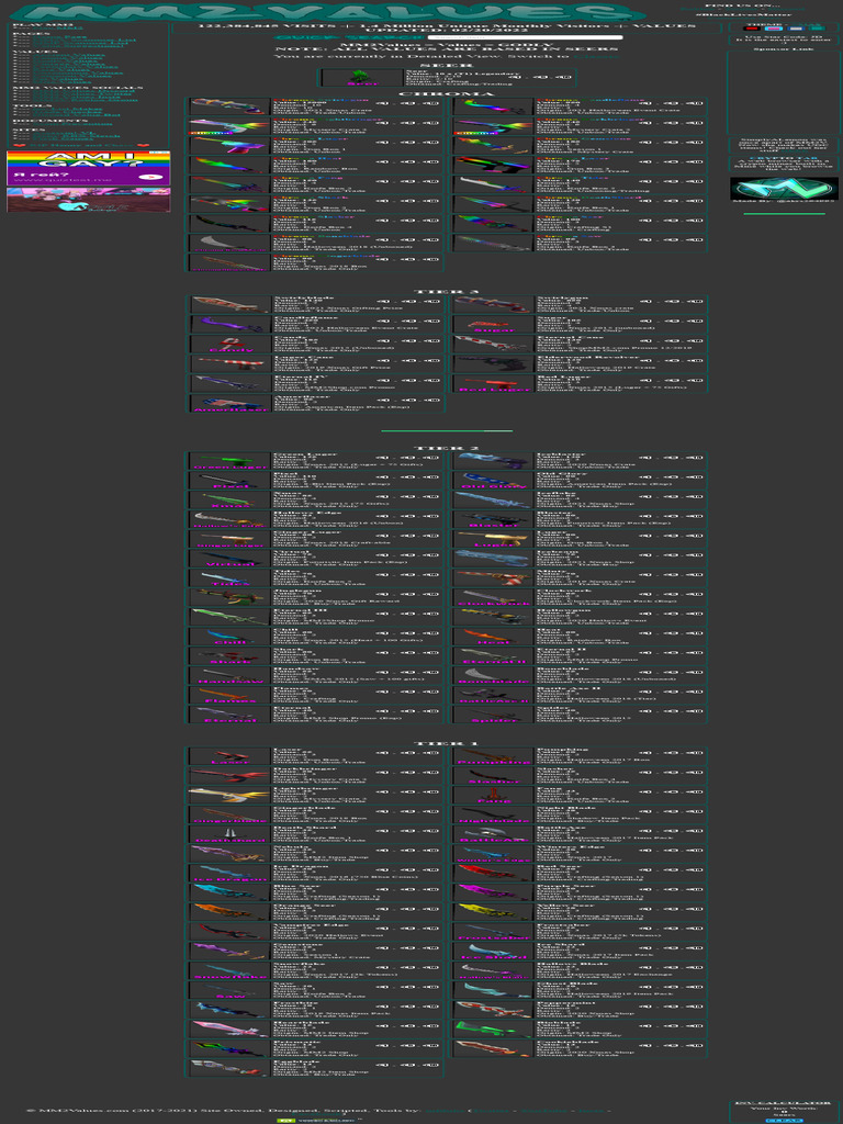 The Official Murder Mystery 2's Value List | PDF