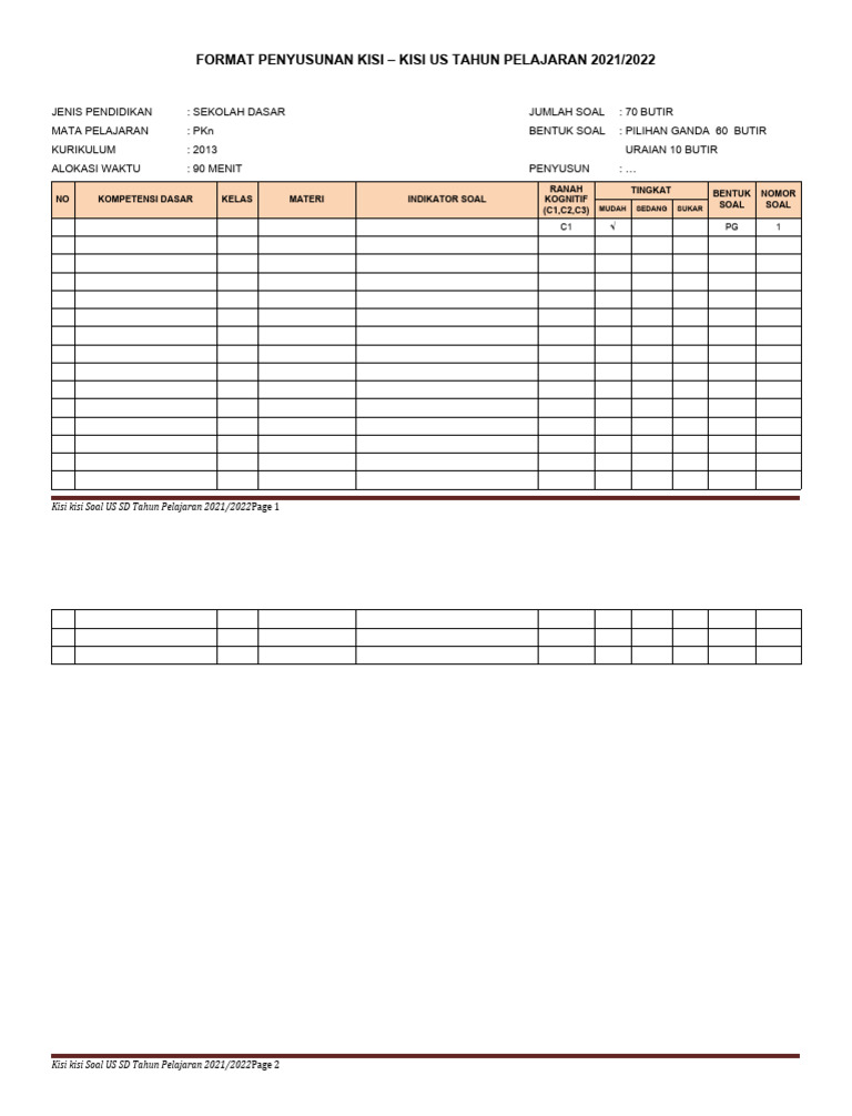 Format Penyusunan Kisi Kisi Soal Us SD 2022 | PDF