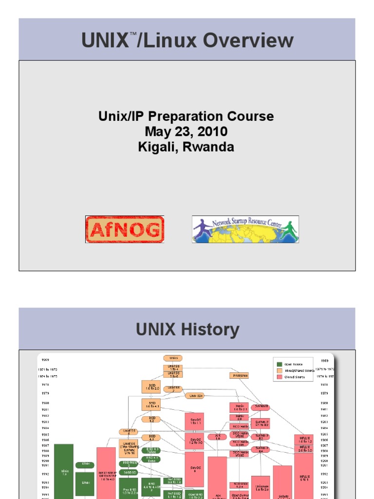 Unix Linux Overview Unixip Preparation Course May 23 2010 Kigali Rwanda Pdf Command 2750