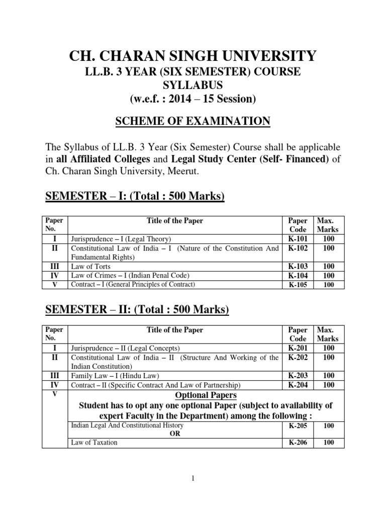 CCSU LLB Syllabus Ok | PDF | Tort | Criminal Law