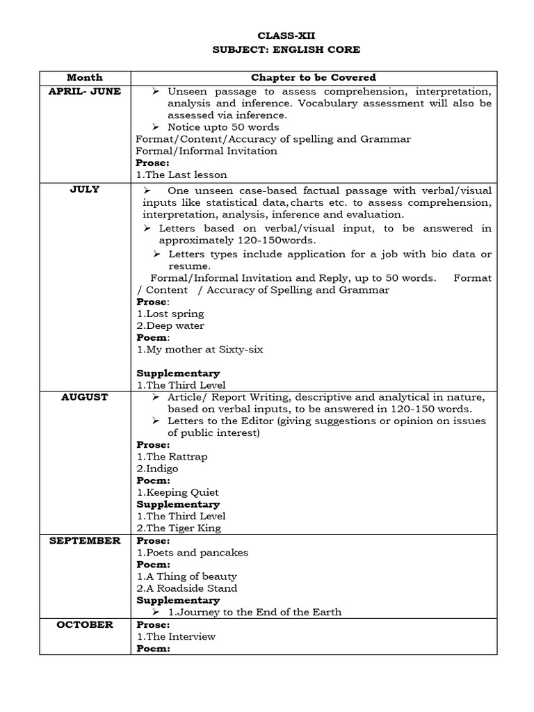 ALL SUBJECTS CLASS XII Syllabus 2023-24 | PDF