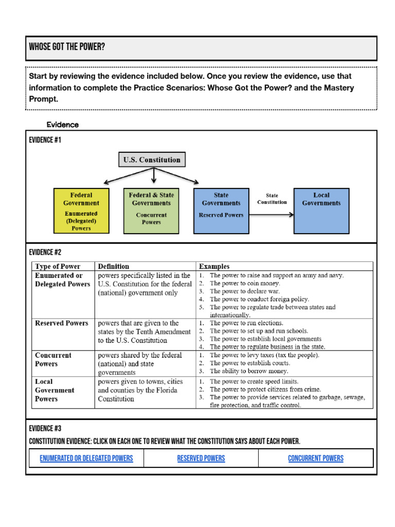 Whose Got The Power - Mastery Assignment | PDF | Federal Government Of ...