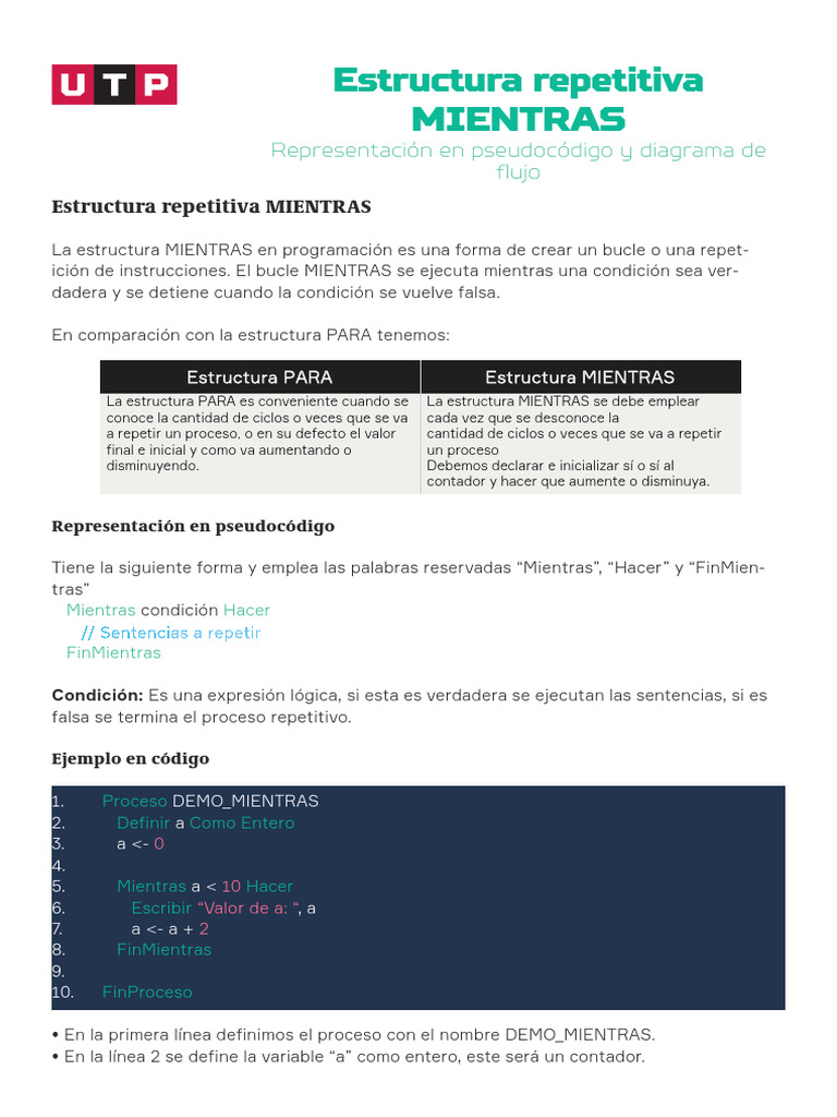 Semana 13 - Infografía - Estructura Repetitiva MIENTRAS | PDF | Programación de computadoras ...