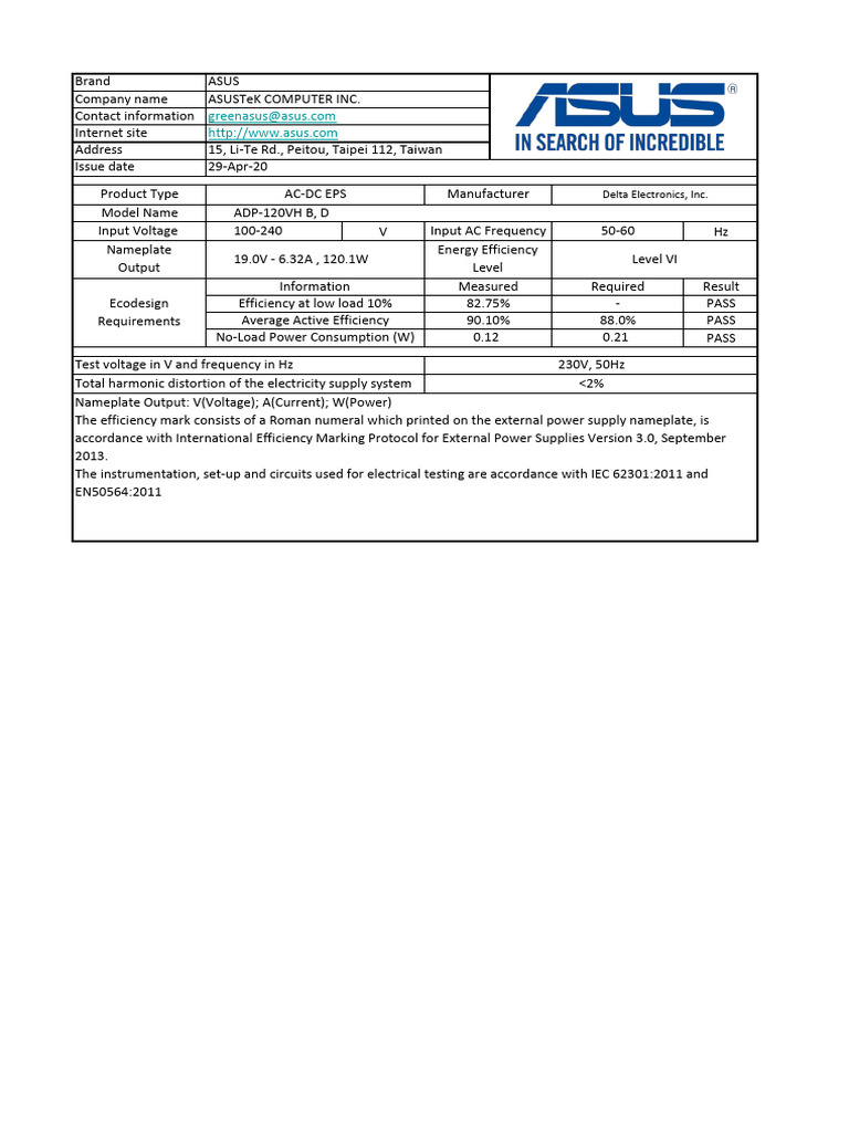ErP - ADP-120VH B, D | PDF