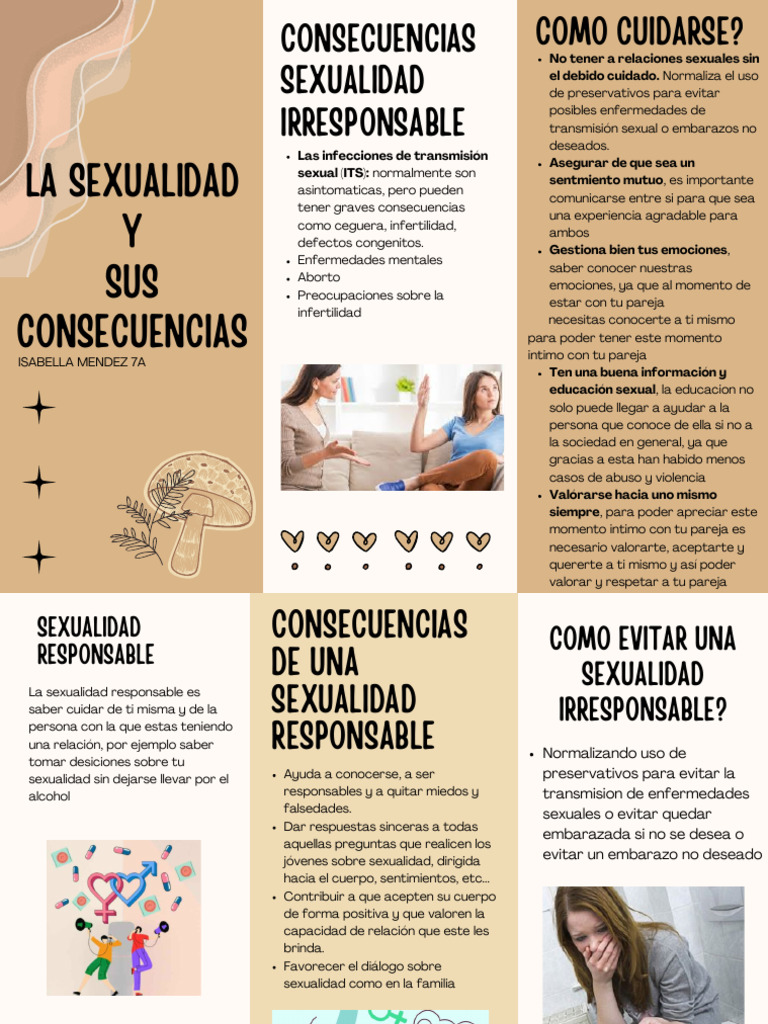 Folleto Sexualidad | PDF | La sexualidad humana | Condón