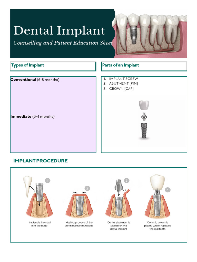 Implant Counselling Sheet | PDF