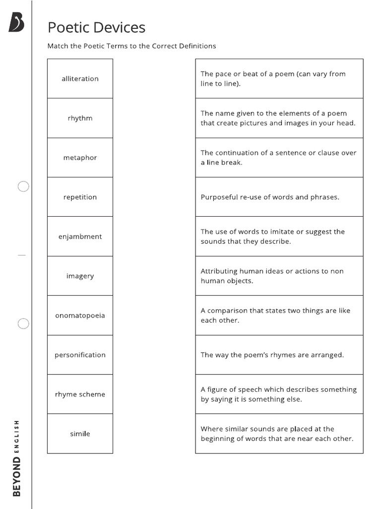 Poetic Device Worksheet | PDF