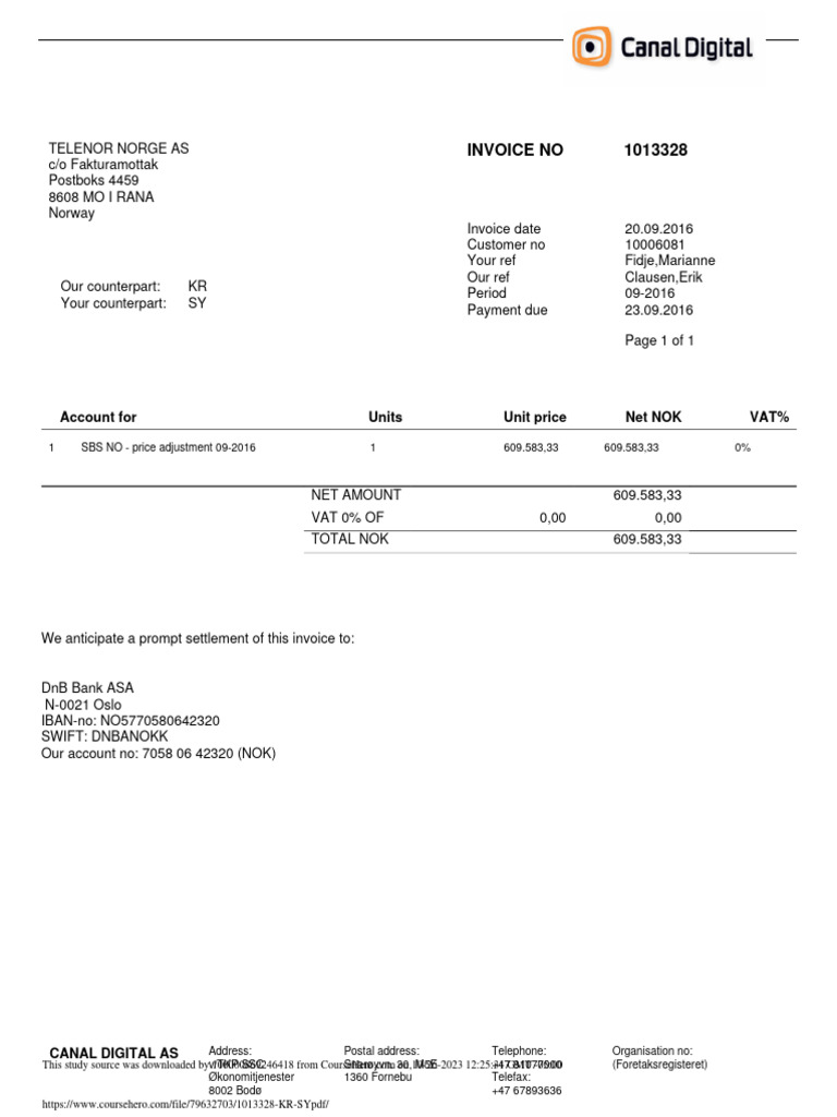 Invoice No 1013328: Account For Units Unit Price Net Nok Vat% | PDF