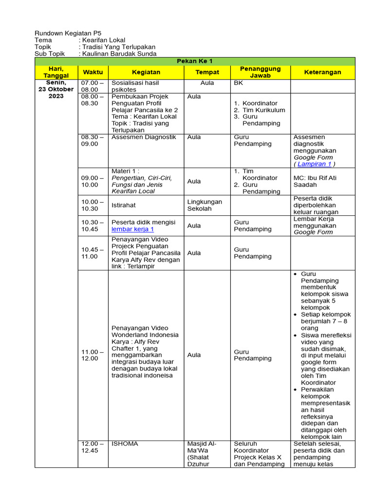 Rundown Kegiatan P5 Pekan Ke 1-2 | PDF