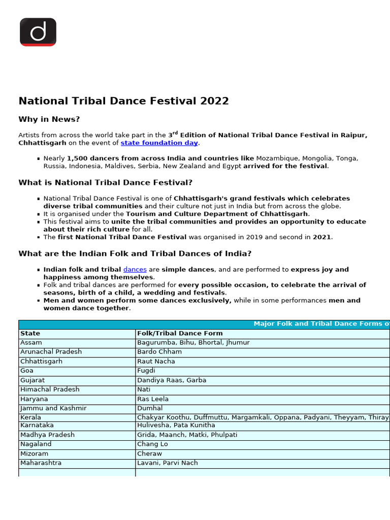 Folk Dance Pdf Dances Performing Arts