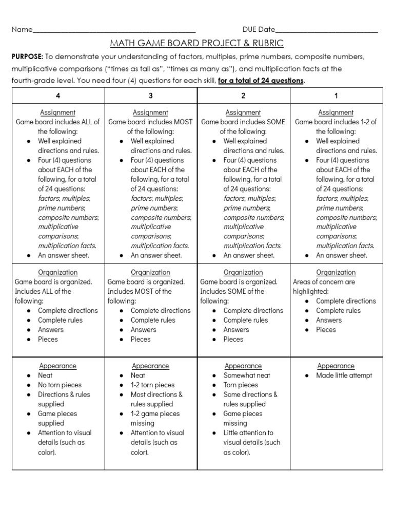 Grade 4 Math Game Board Rubric | PDF | Numbers | Mathematics