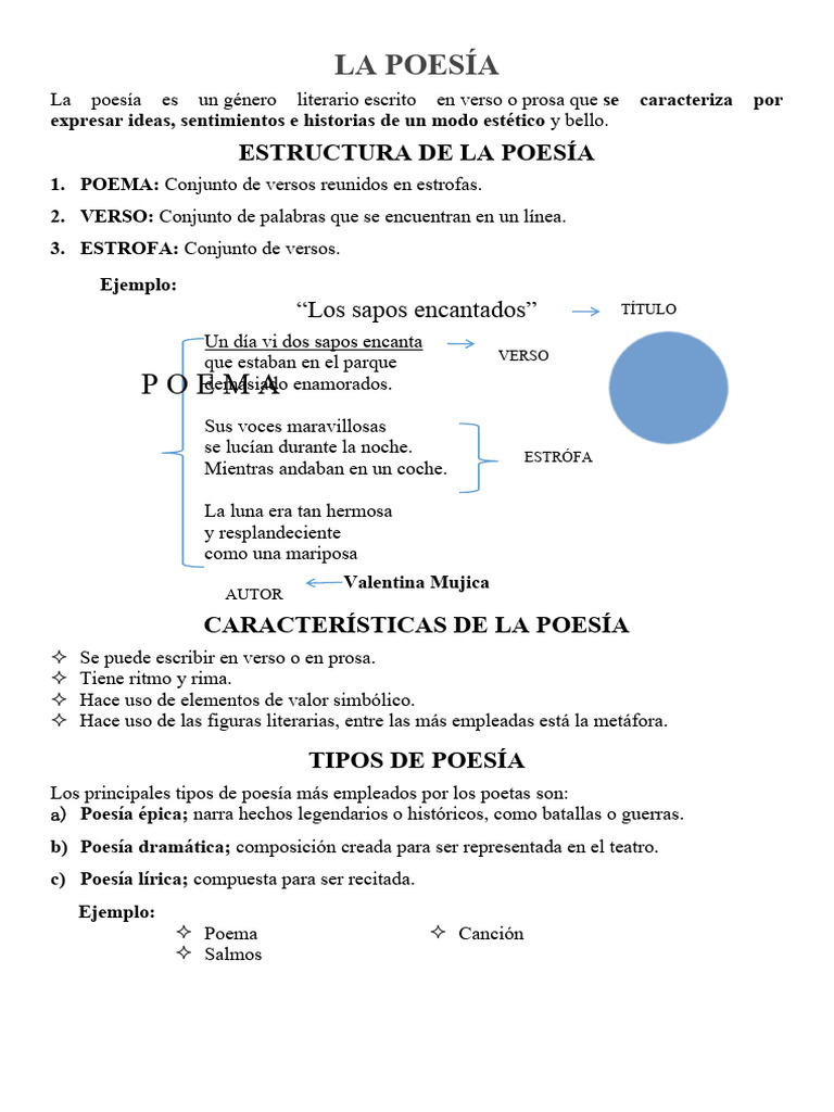 La Poesía - 4to Grado | PDF