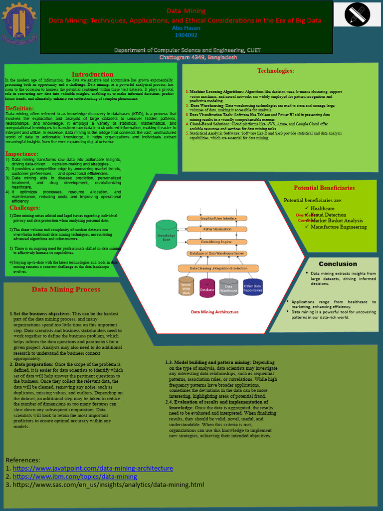 Data Mining Poster | Download Free PDF | Data Mining | Data