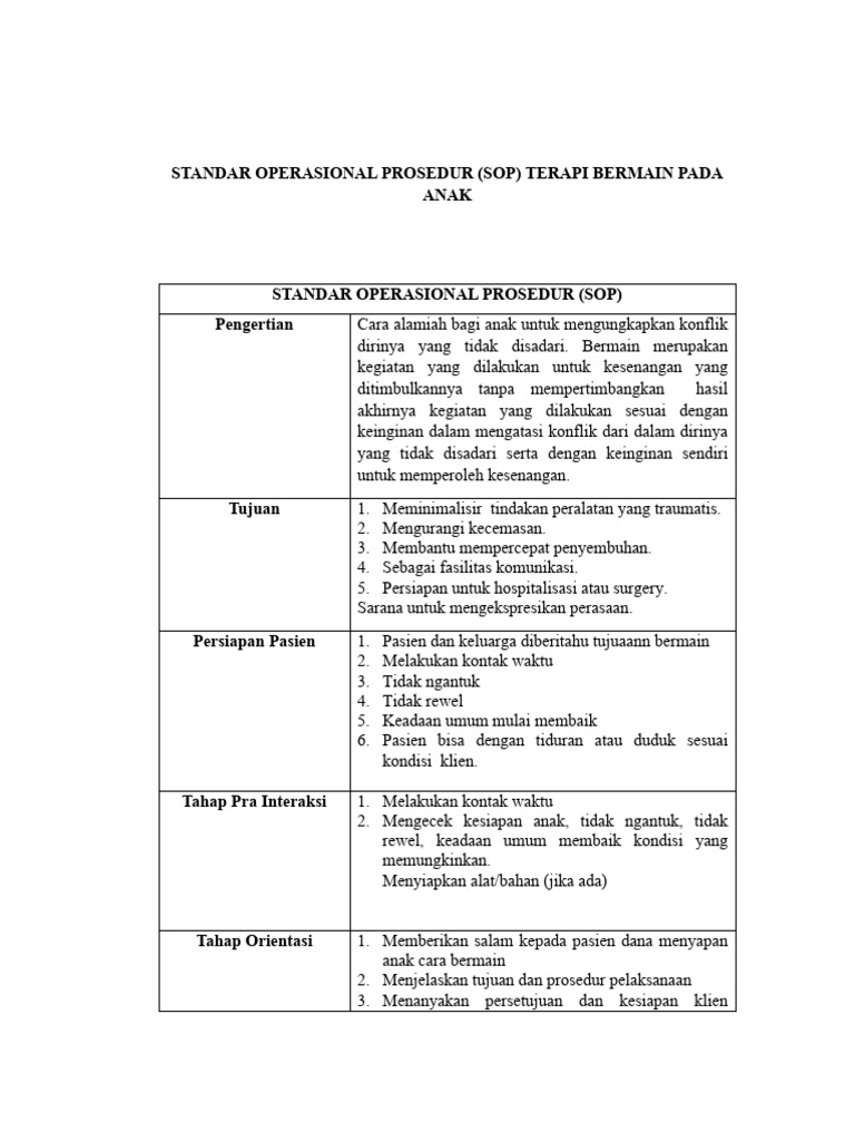 Sop Terapi Bermain Pada Anak | PDF