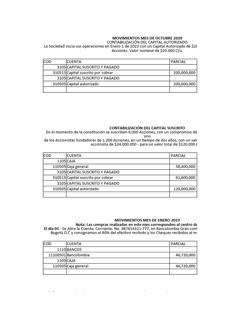 Taller Individual | PDF | Bancos | Economias