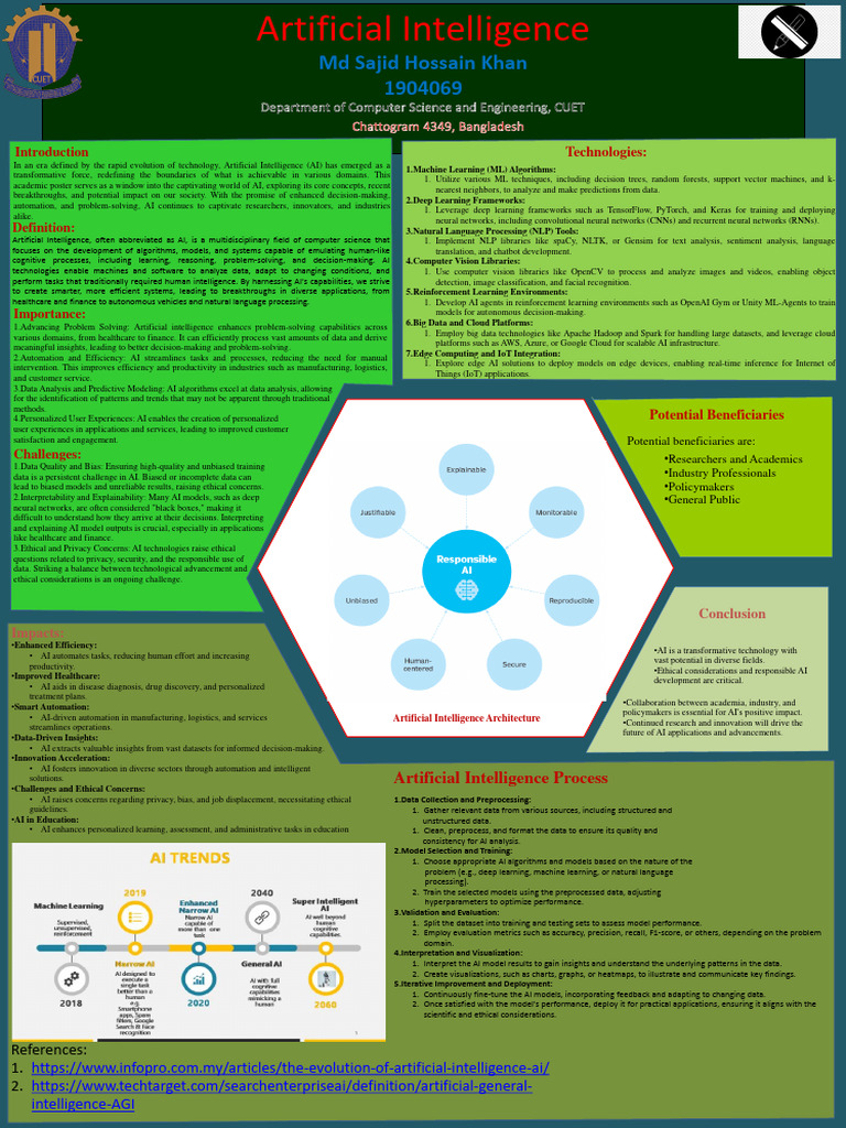 AI Poster | PDF | Artificial Intelligence | Intelligence (AI) & Semantics