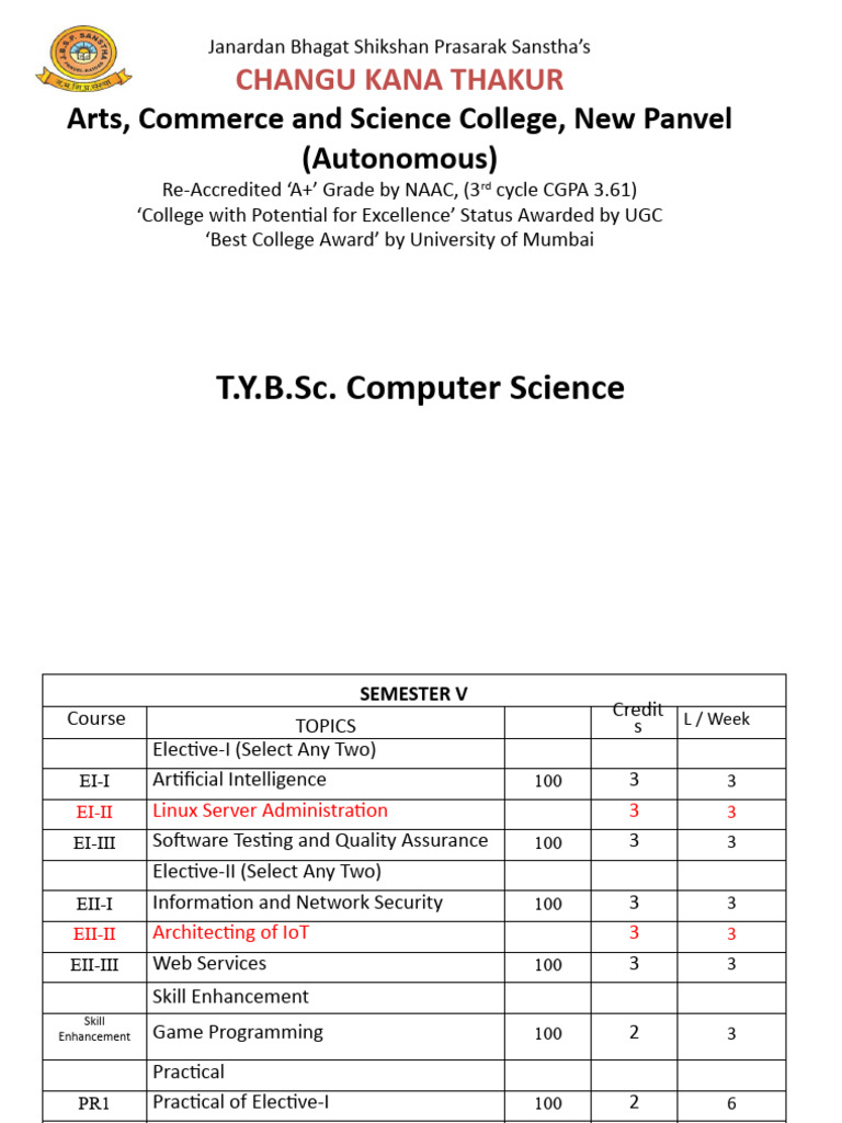 1 Chapter | PDF | Information Security | Cryptography